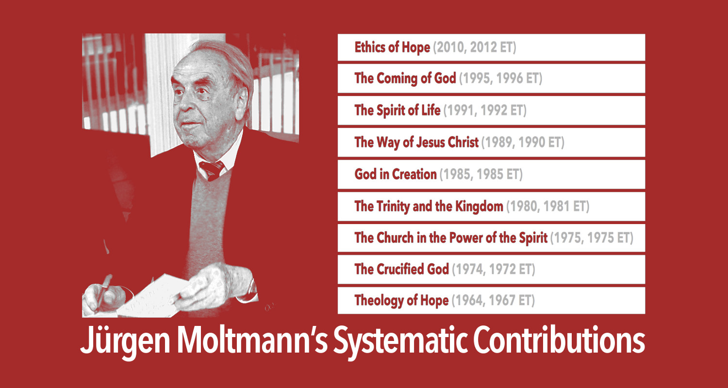 Jürgen Moltmann’s Systematic Contributions (and Original Trinity) - The ...